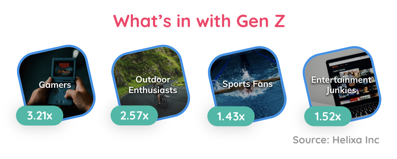 The Key to Holding Gen Z’s Attention